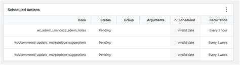 Date Rendered Invalid · Issue 13 · Woocommerceaction Scheduler Admin · Github