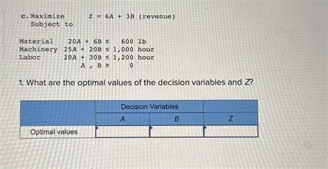 Solved 1 What Are The Optimal Values Of The Decision