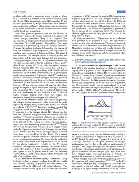 Nitrogen Doped Graphene Pdf