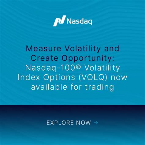 Nasdaq 100® Volatility Index Nasdaq