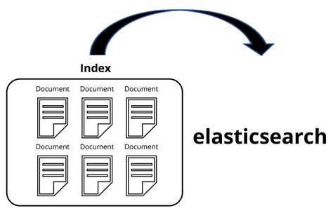 Kibana 8x A Quick Start Guide To Data Analysis