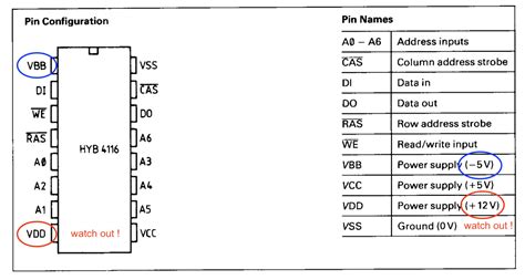 Hardware Dram Tester Retrocmp Retro Computing