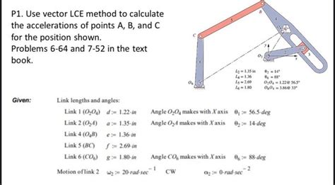 Homework No 1 Vector Loop Closure Equation Your