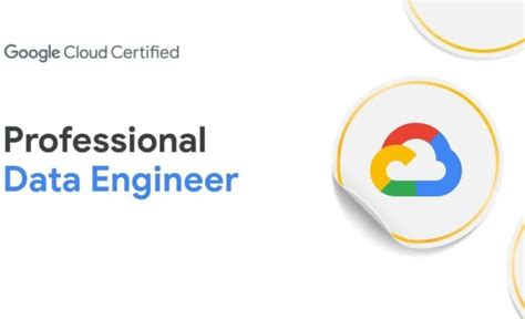 Be Your Gcp Professional Data Engineer By Medamine Harit Fiverr