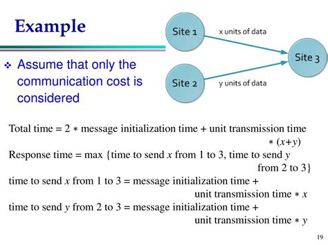 Ppt 6 Distributed Query Optimization Powerpoint Presentation Free