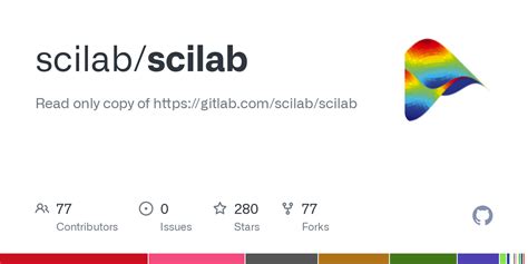 Scilabnoscinotesgwcpp At Master · Scilabscilab · Github