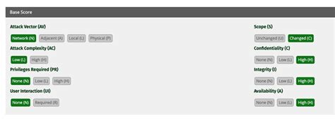 Cvss Cybersecurity Vulnerabilitymanagement Networksecurity… Halil Baris
