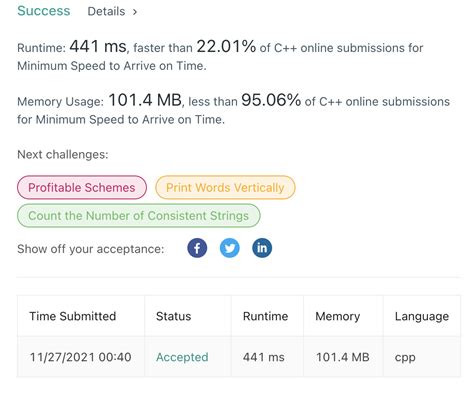 1870 Minimum Speed To Arrive On Time Kickstart Coding