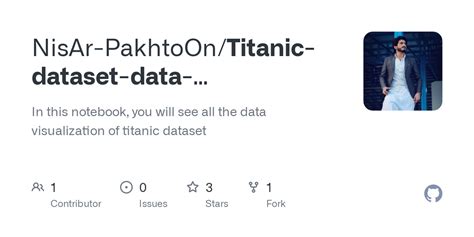 Titanic Dataset Data Visualization Untitled Ipynb At Master · Nisar Pakhtoon Titanic Dataset