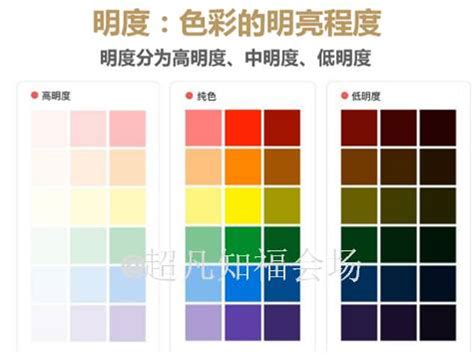 高明度明度对比作业图高纯度大山谷图库