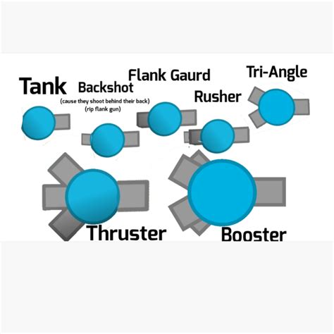 Goofy Sprite Streching Not Made By Me This Time R Scratch