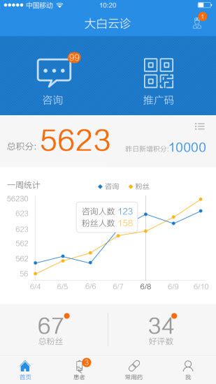大白云诊图片预览 绿色资源网