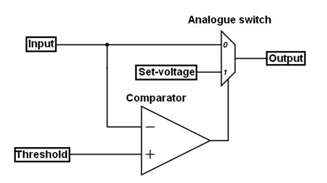 Integrated Circuit How Do The Pins Of This Analogue Switch Correspond In This Diagram