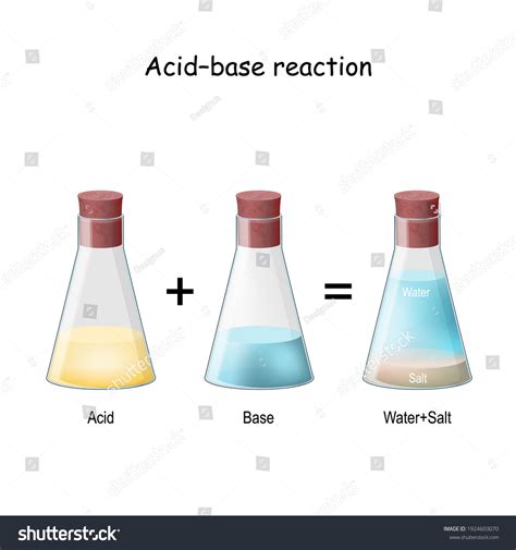 Lab Salts Images Stock Photos Vectors Shutterstock