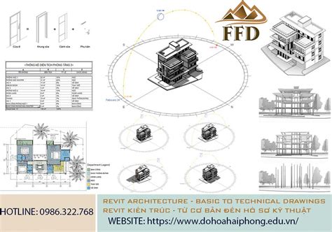 Học Revit Tại Hà Nam ~ Trung Tâm Dạy Thiết Kế đồ Họa