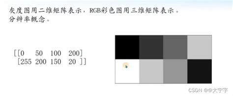 01二值图、灰度图、彩色图二尺画中灰度值01 Csdn博客