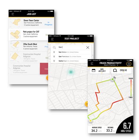 UI Design UX Designing Customer Journey Map INFOLOB Global