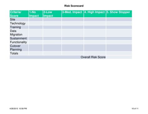 Cut Over Plan Template