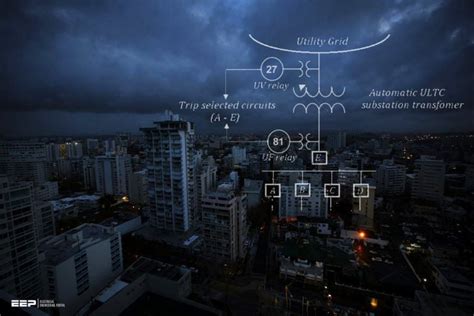 The Structure Of Power System