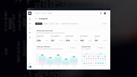 Empower Your Social Media Analytics Platform With Peekalinks Link