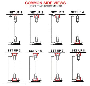 Screen Measurement Glenview Glass Doors Screens Windows
