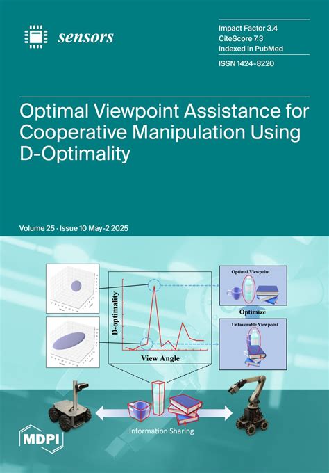 Issuecover Sensors Mdpi