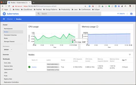 Local Kubernetes For Linux Minikube Vs Microk8s