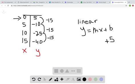 solved for the following exercises which of the tables could represent