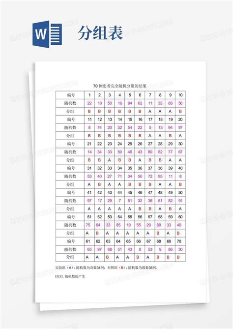 70例患者随机分组表word模板下载 编号qyxbyyyy 熊猫办公