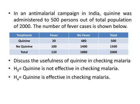 Chi Square Biostat Easy Explained Pptx
