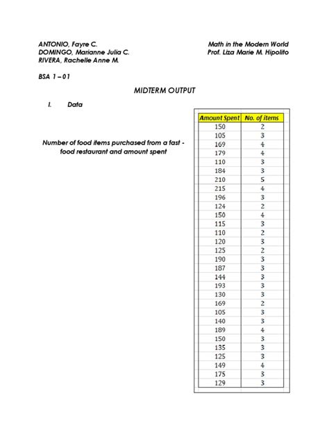 Midterm Output Mmw Pdf