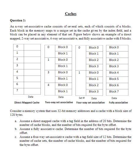 Solved Question An N Way Set Associative Cache Consists Chegg