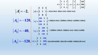 Application Of Cramer Rule In Daily Life Best Example PPTX