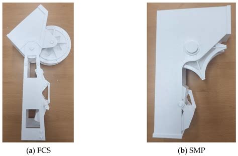 Jmse Free Full Text Structural Model Test For Strength Performance Evaluation Of