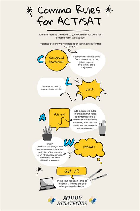 Comma Rules For The Act And Sat Artofit Comma Rules For The Act And Sat Artofit