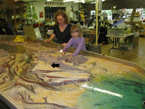 simulating river processes…ooh shiny stream table highly allochthonous