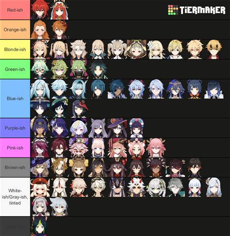 Genshin Character Hair Color Chart Hair Color Chart Hair Color Brown Hair