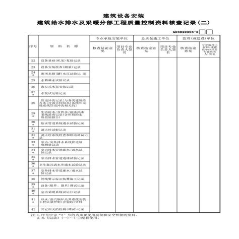 建筑设备安装建筑给水排水及采暖分部工程质量控制资料核查记录 2 造价员考试资料 土木在线