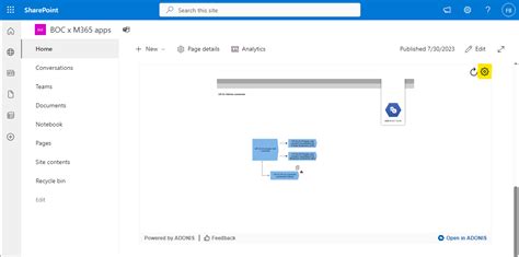 My Adonis Process Manager User Page Adonis