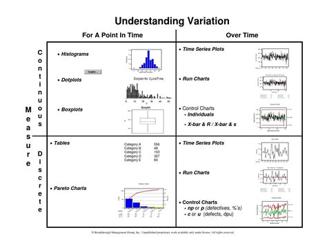 Toolbox For Analysisword文档在线阅读与下载无忧文档
