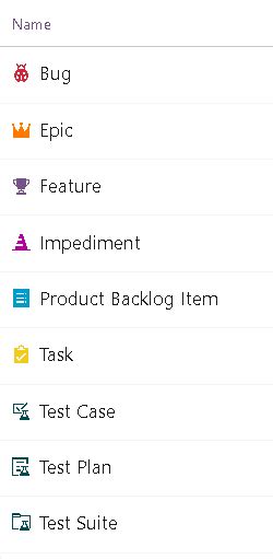 Process Templates A No Nonsense Blog On Devops