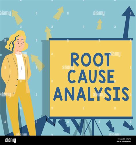 Conceptual Caption Root Cause Analysis Business Overview Method Of