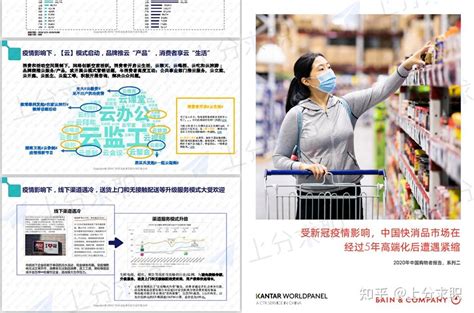 Sku、oq、cmi快消黑话，面试前记得复习一遍！ 知乎
