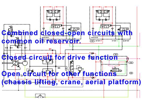 Hydraulic Circuit Design Software Seryhybrid