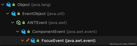 Javaswing81焦点事件及其监听器 Focusevent、focuslisteneraddfocuslistener Csdn博客