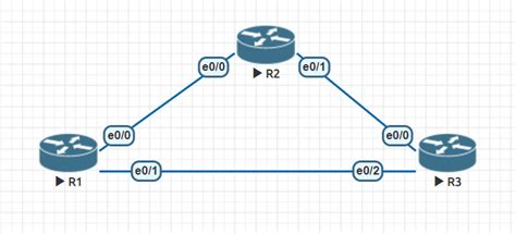 Eigrp Delay Eigrp 12