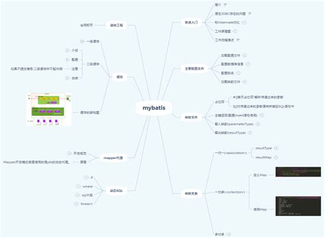 Mysql慢查询,一口从天而降的锅!java爱好编程进阶infoq写作平台 Mysql慢查询,一口从天而降的锅!java爱好编程进阶infoq写作平台
