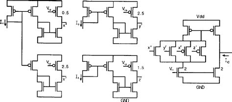 figure 2 from synthesis of multi variable mvl functions using hybrid