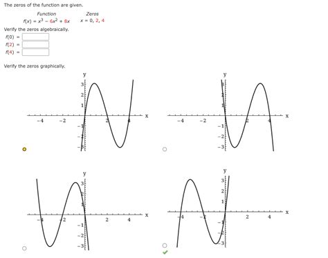 solved the zeros of the function are given function zeros