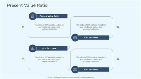Present Value Ratioin Powerpoint And Google Slides Cpb PPT Presentation